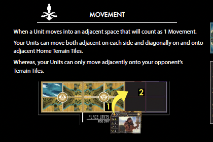 Expanding the Basics- Movement and Diagonal Movement | Conquering ...