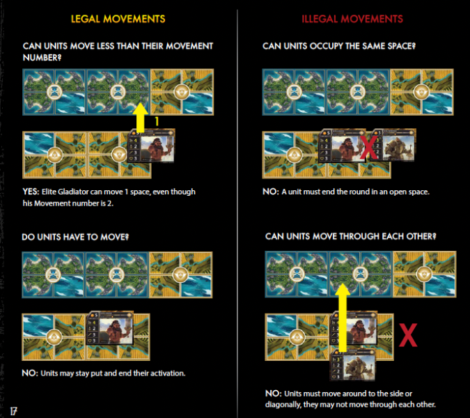 Expanding the Basics- Movement and Diagonal Movement | Conquering ...