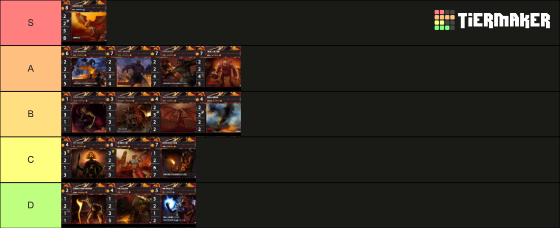 TIER SERIES – KRAGG | Conquering Graviterrus